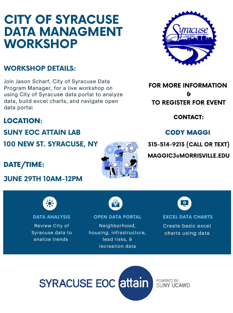 Syracuse EOC ATTAIN Lab – Advanced Technology Training And Information ...